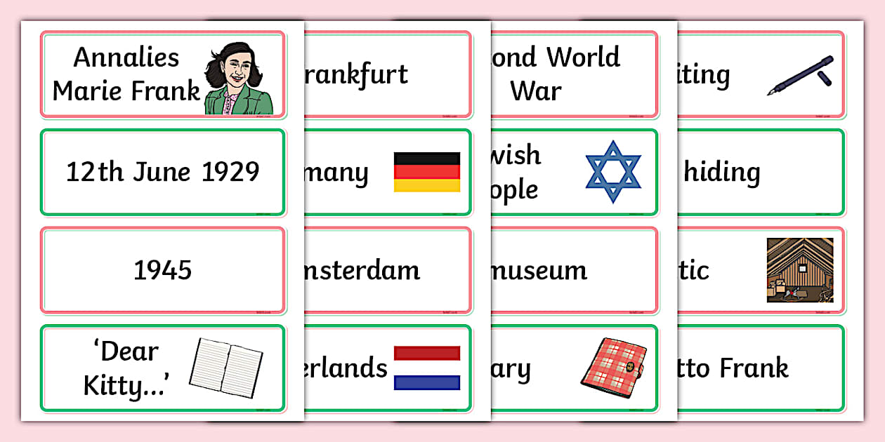 Anne Frank Word Cards - Twinkl