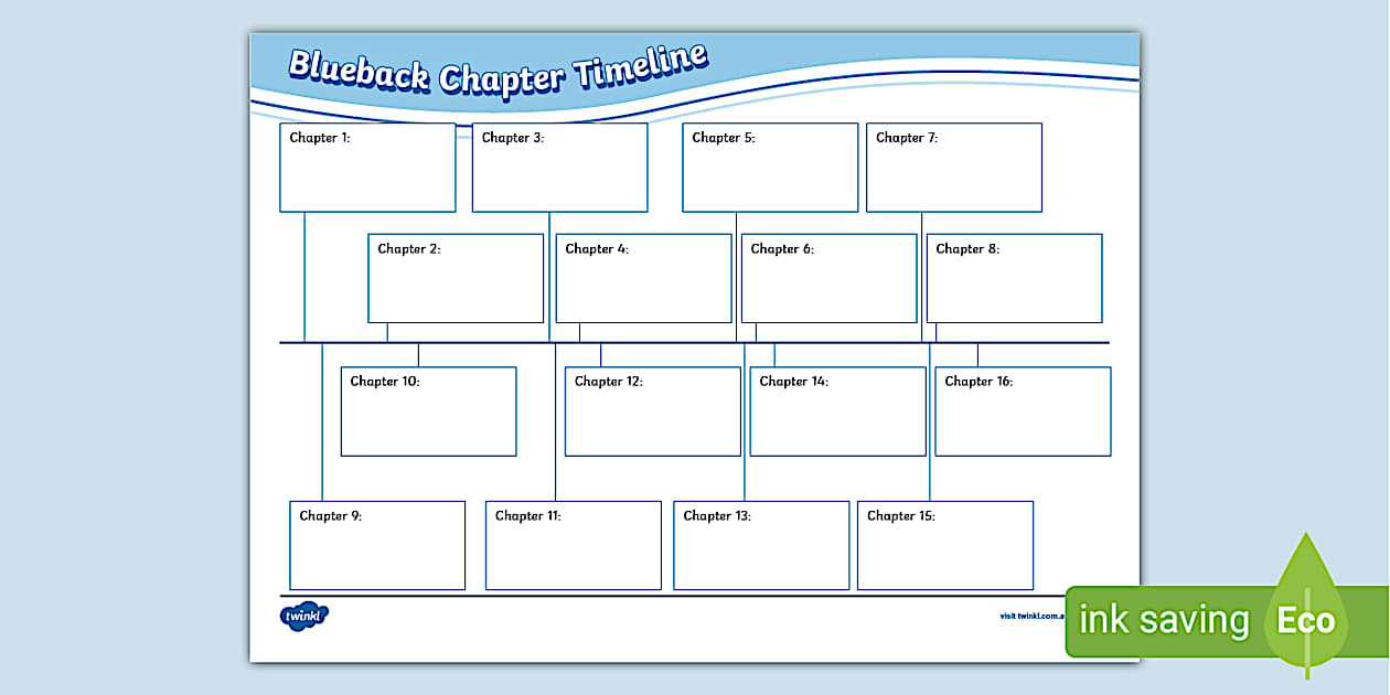 Chapter Timeline to Support Teaching on Blueback - Twinkl