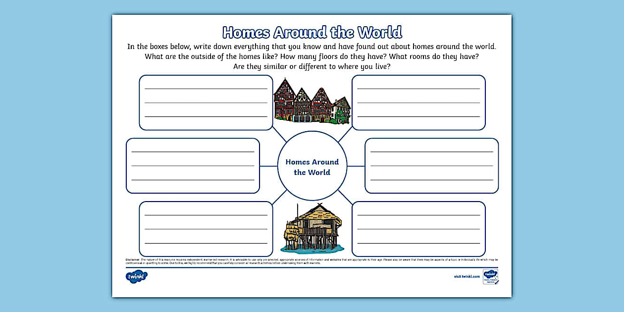 Homes Around the World Mind Map (Teacher-Made) - Twinkl