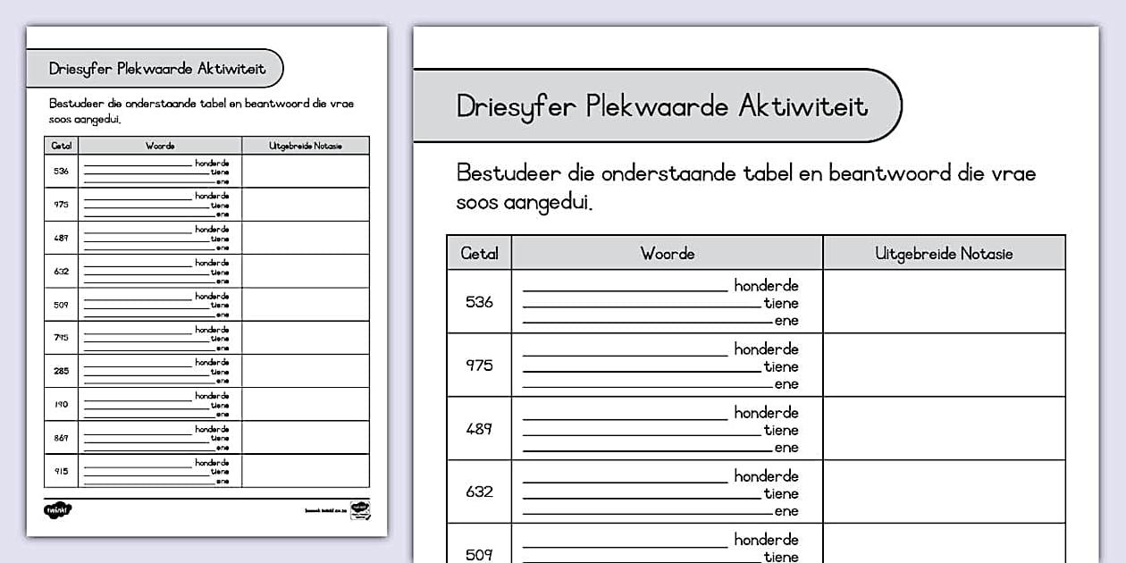 Drie Getal Plekwaarde Aktiwiteit