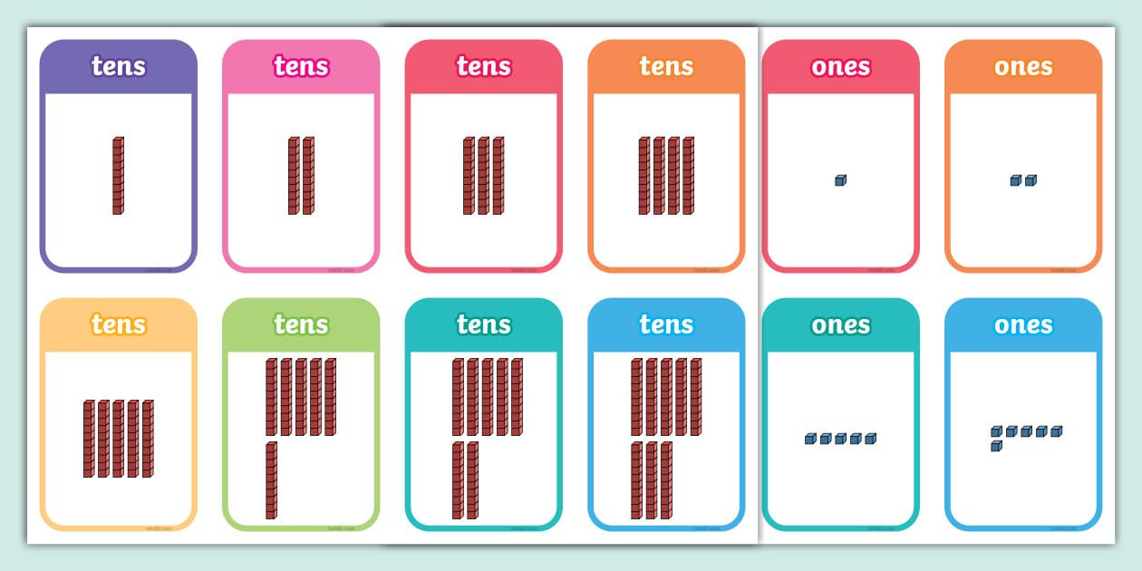 Tens and Ones Cards (teacher made) - Twinkl