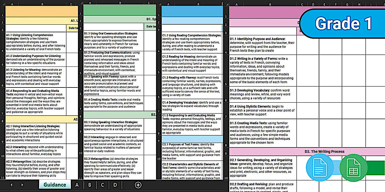 Planification immersion français Ontario grade 1 - Twinkl