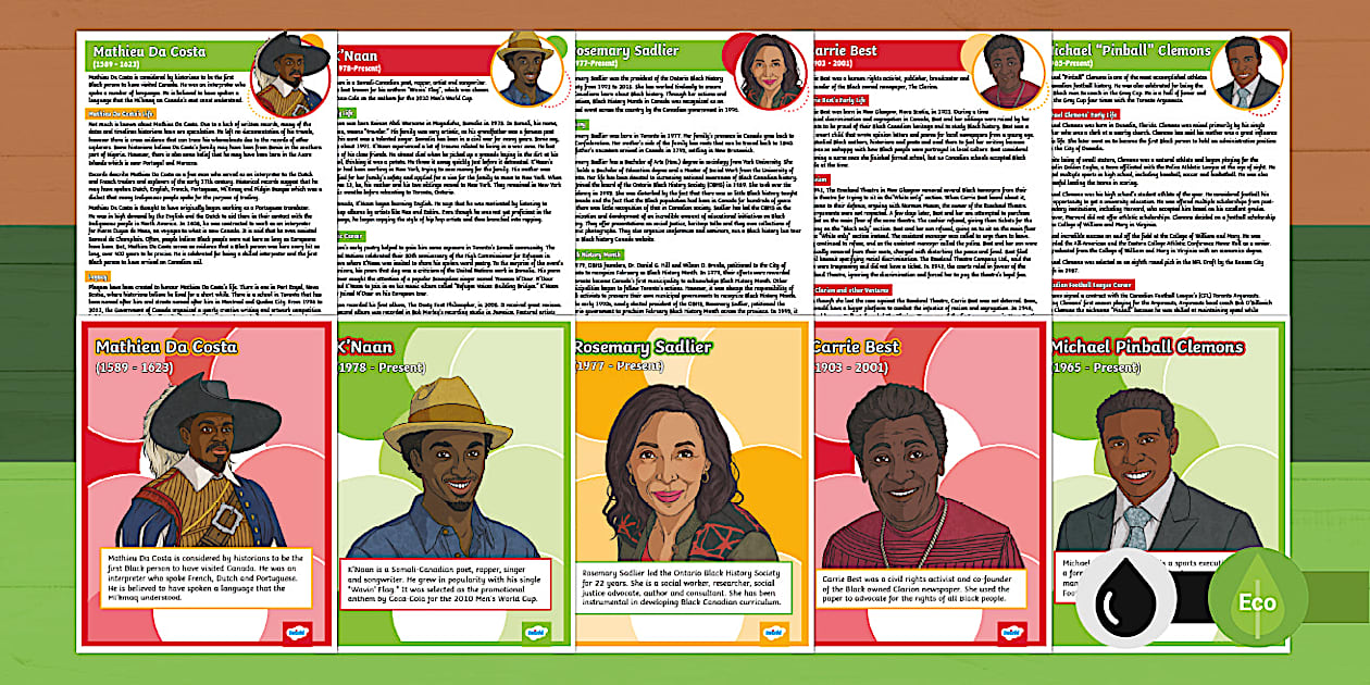 Remarkable Black Canadians Posters and Comprehension Pack
