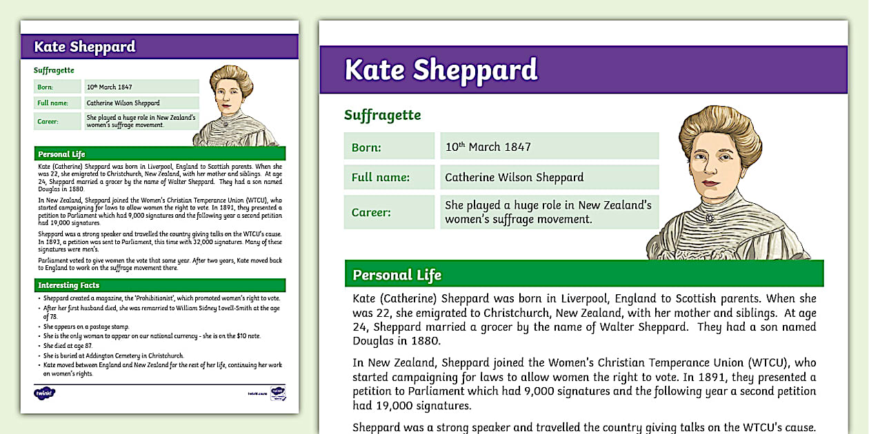 Kate Sheppard Fact File - Twinkl
