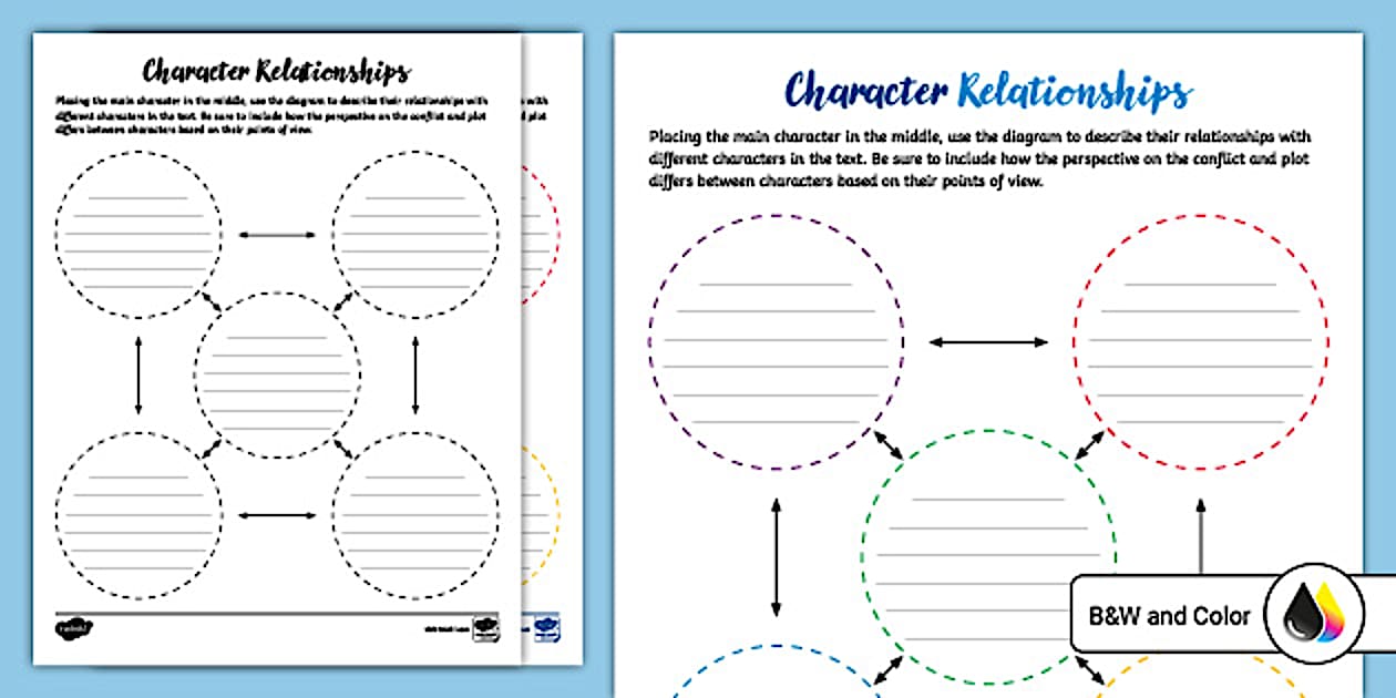 Character Relationships Diagram Worksheet for 6th-8th Grade