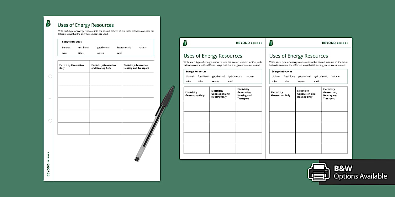 Uses of Energy Resources Worksheet | Science | Beyond