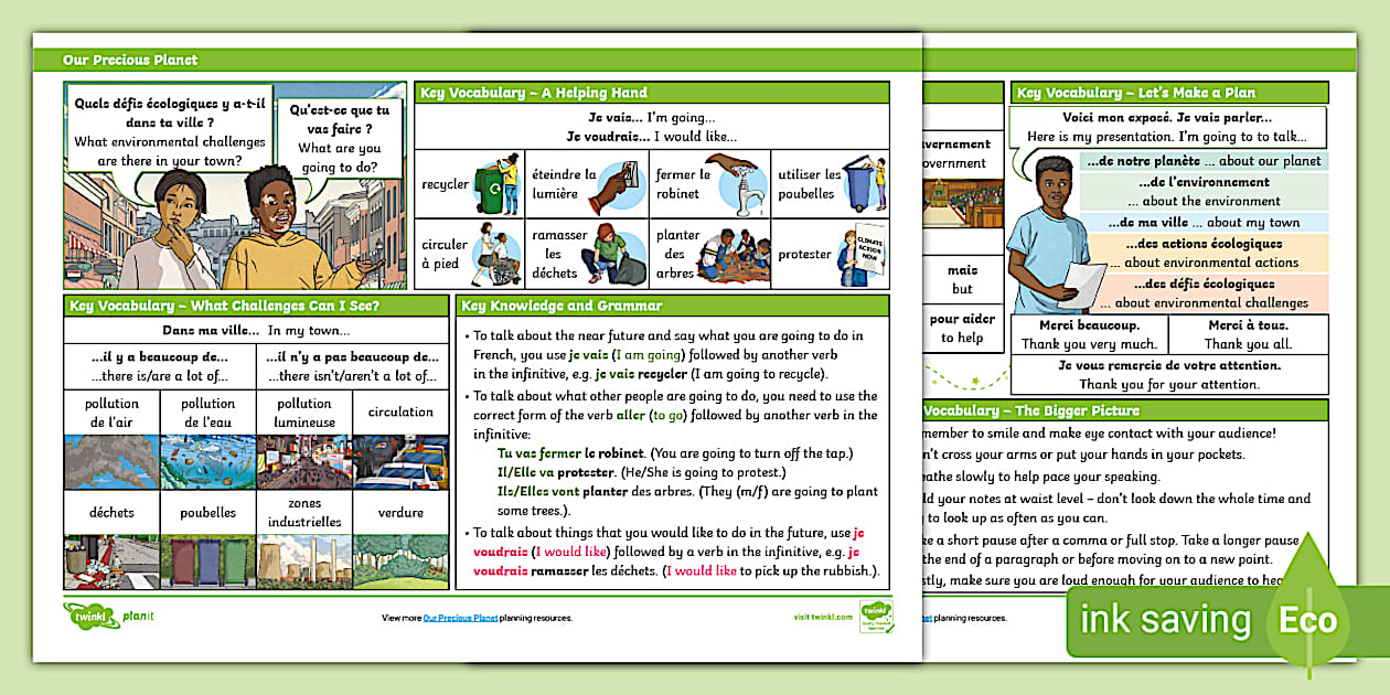 👉 French Knowledge Organiser: Our Precious Planet Year 6