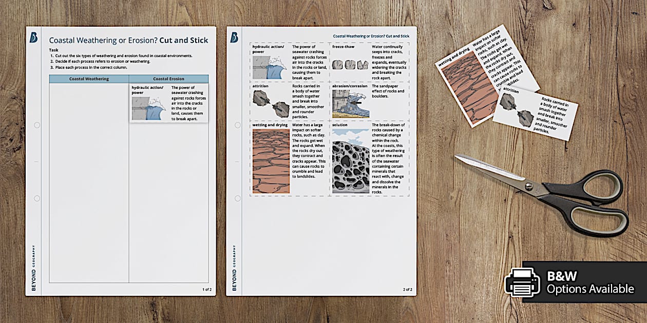 KS3 Coastal Weathering or Erosion? Cut and Stick - Twinkl