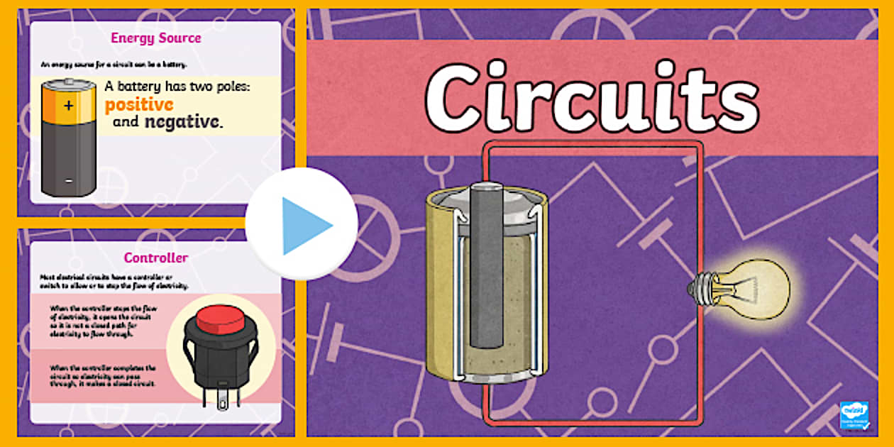 Circuits PowerPoint for 3rd-5th Grade (teacher made)