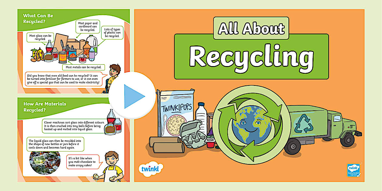 Recycling Week Resource | Twinkl Resources - Twinkl