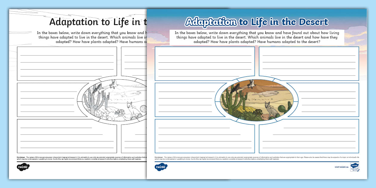 Adaptation to Life in the Desert Mind Map (Teacher-Made)