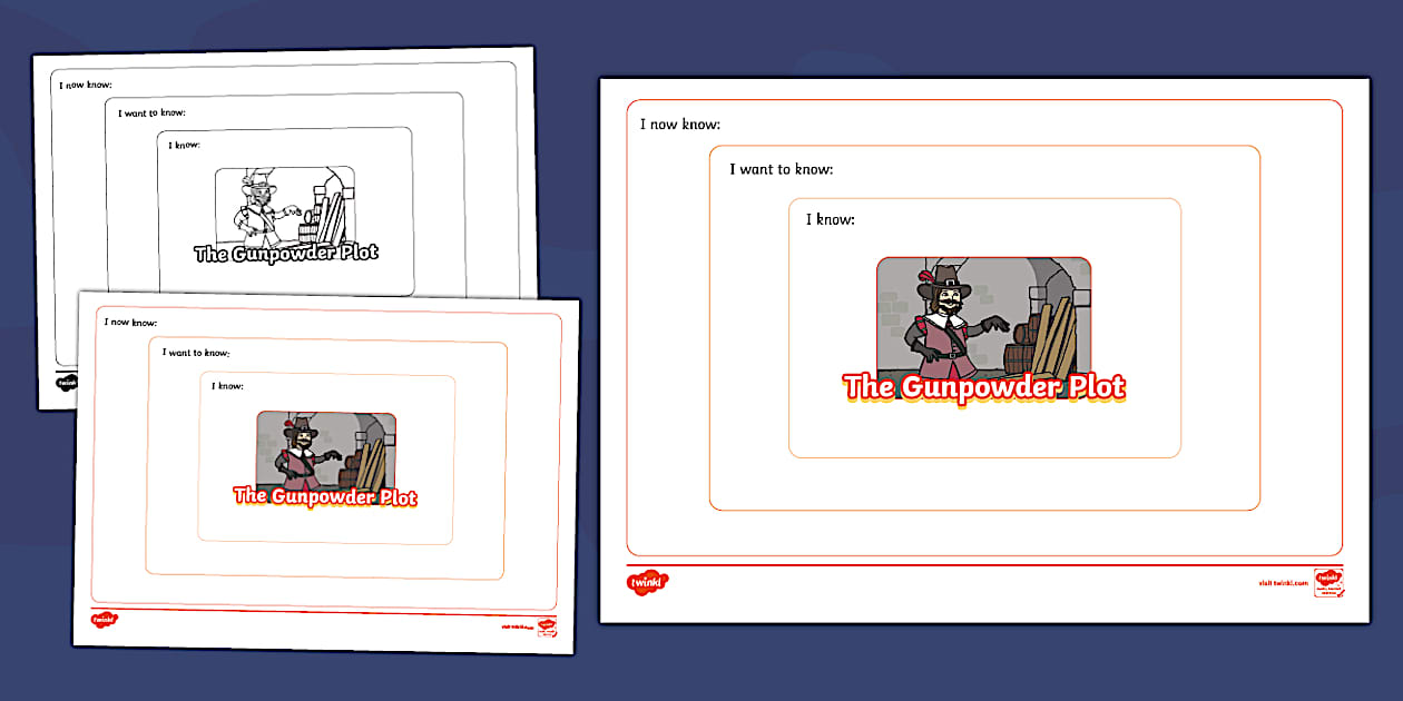 The Gunpowder Plot Topic Overview Writing Template - Twinkl
