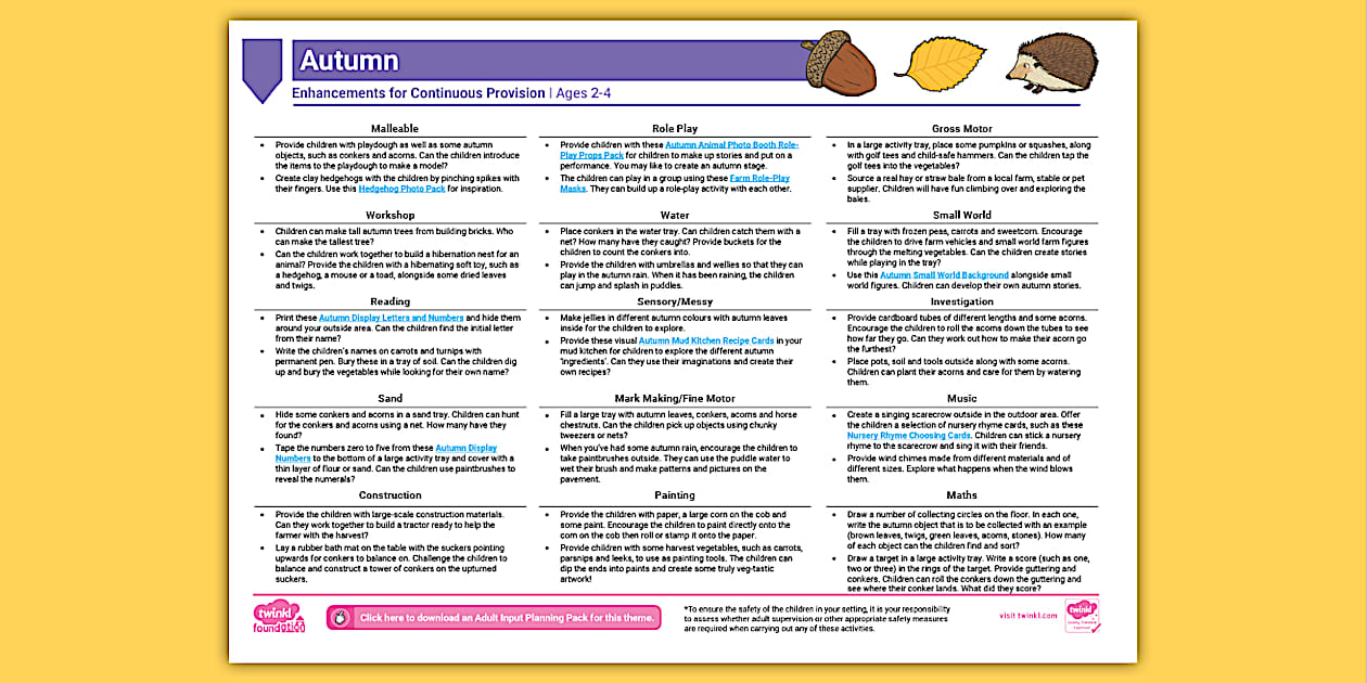 EYFS Autumn Continuous Provision Planning Ideas (Ages 2-4)