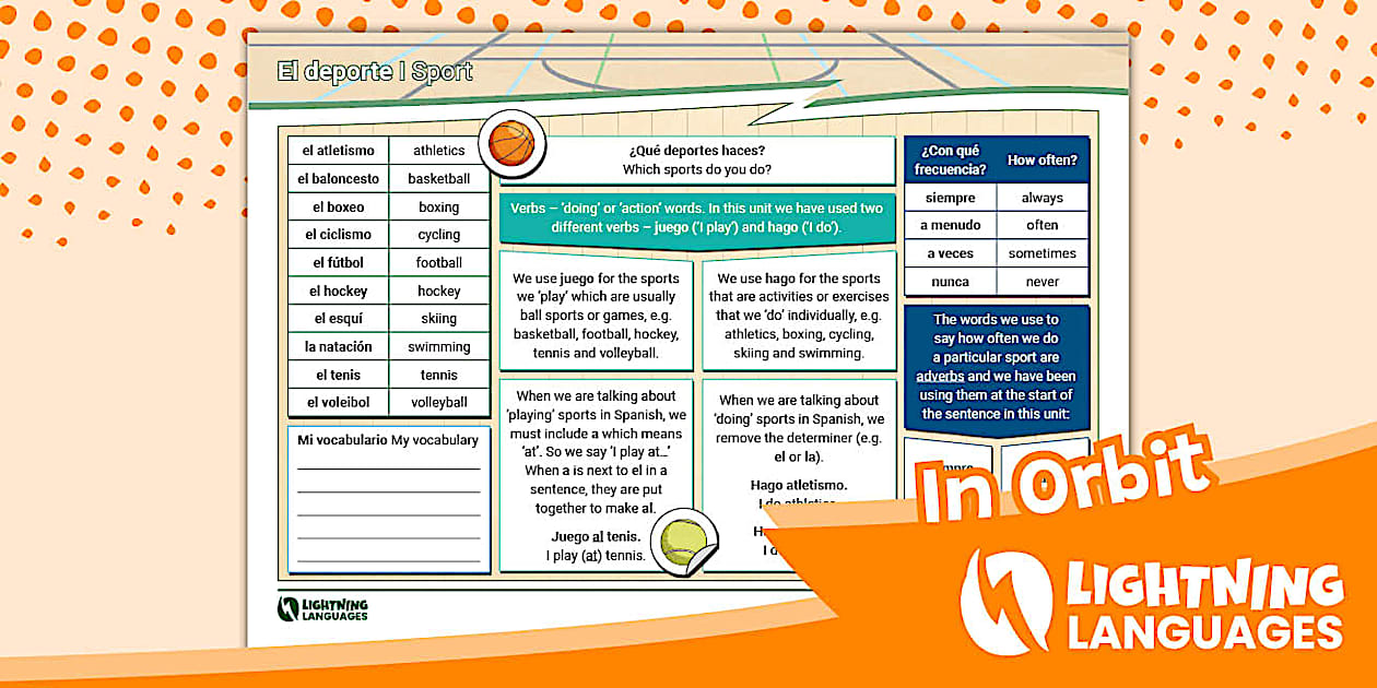 👉 Spanish Sport Knowledge Organiser