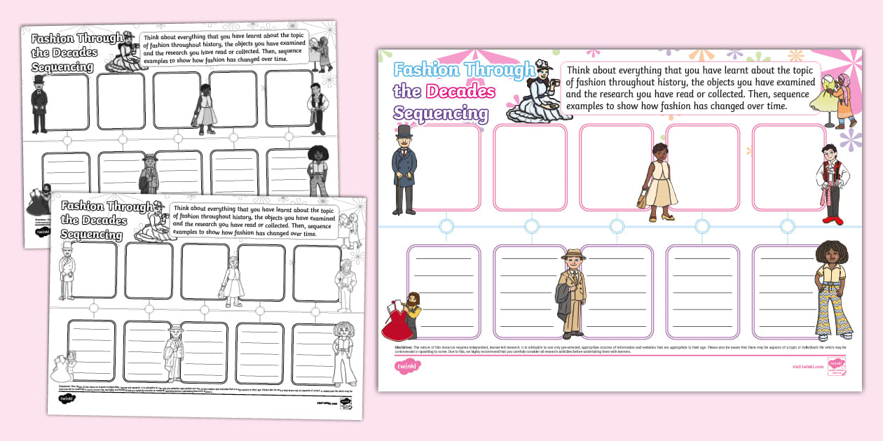 Fashion Through the Decades Sequencing Worksheet - Twinkl