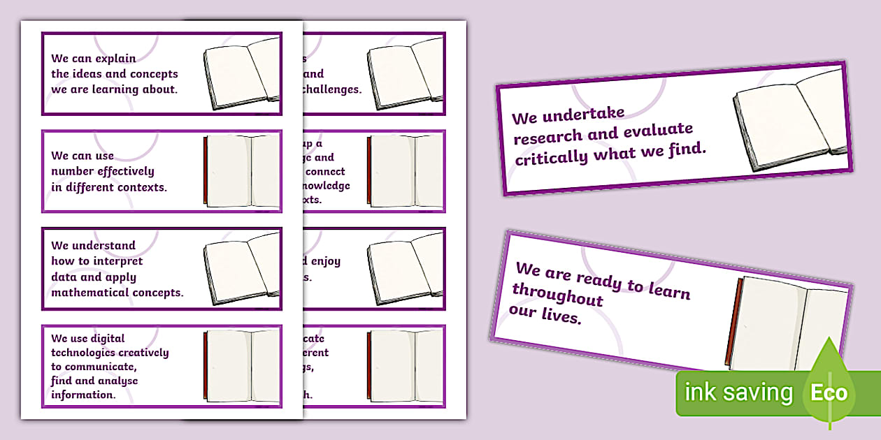 Four Purposes Display Statements: Ambitious, Capable Learners