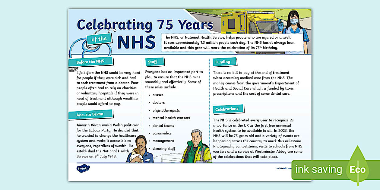 KS2 Celebrating 75 years of the NHS Fact File (teacher made)