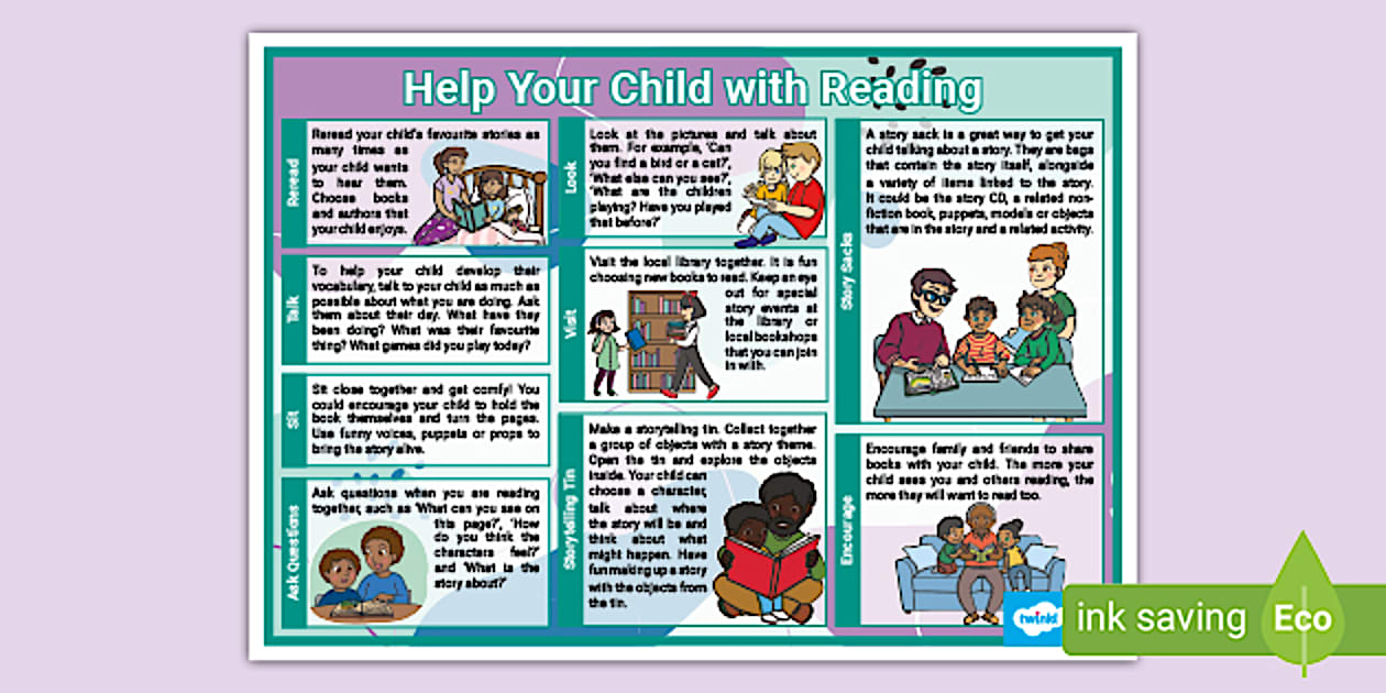 Editable EYFS Help Your Child with Reading Poster for Parents | How To ...