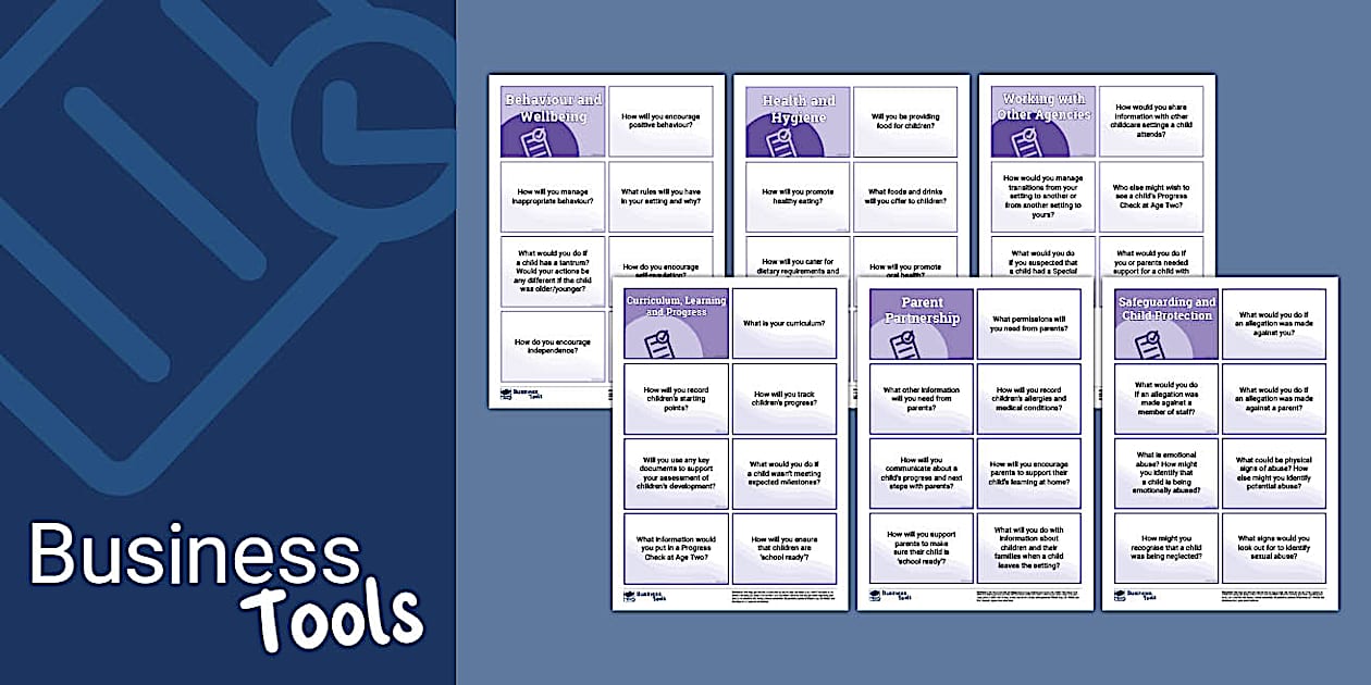 Ofsted Questions Prompt Cards Pack for Childminders - Twinkl