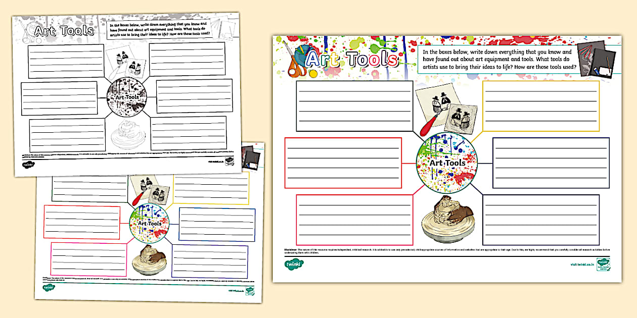 Art Tools Mind Map (professor feito) - Twinkl