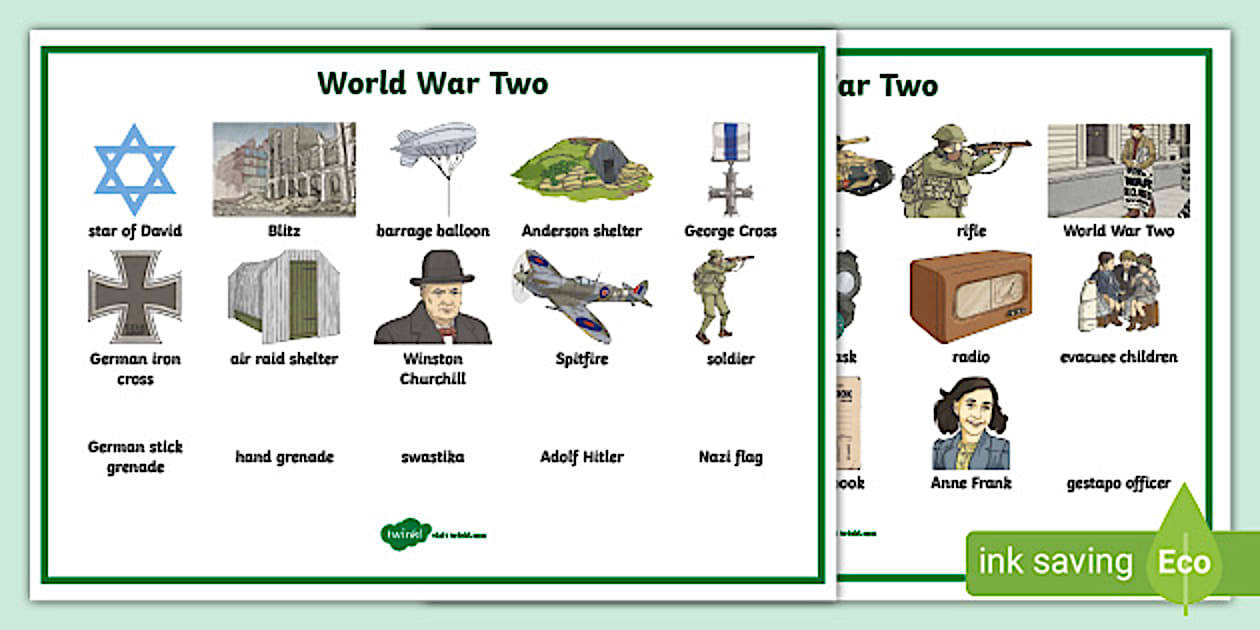 World War 2 Words Mat - Teaching Resource - History - Twinkl