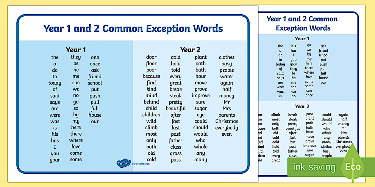 Year 1 and 2 Common Exception Words | Word Mat - Twinkl