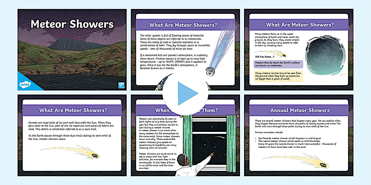 Meteor Showers Information PPT (teacher made) - Twinkl