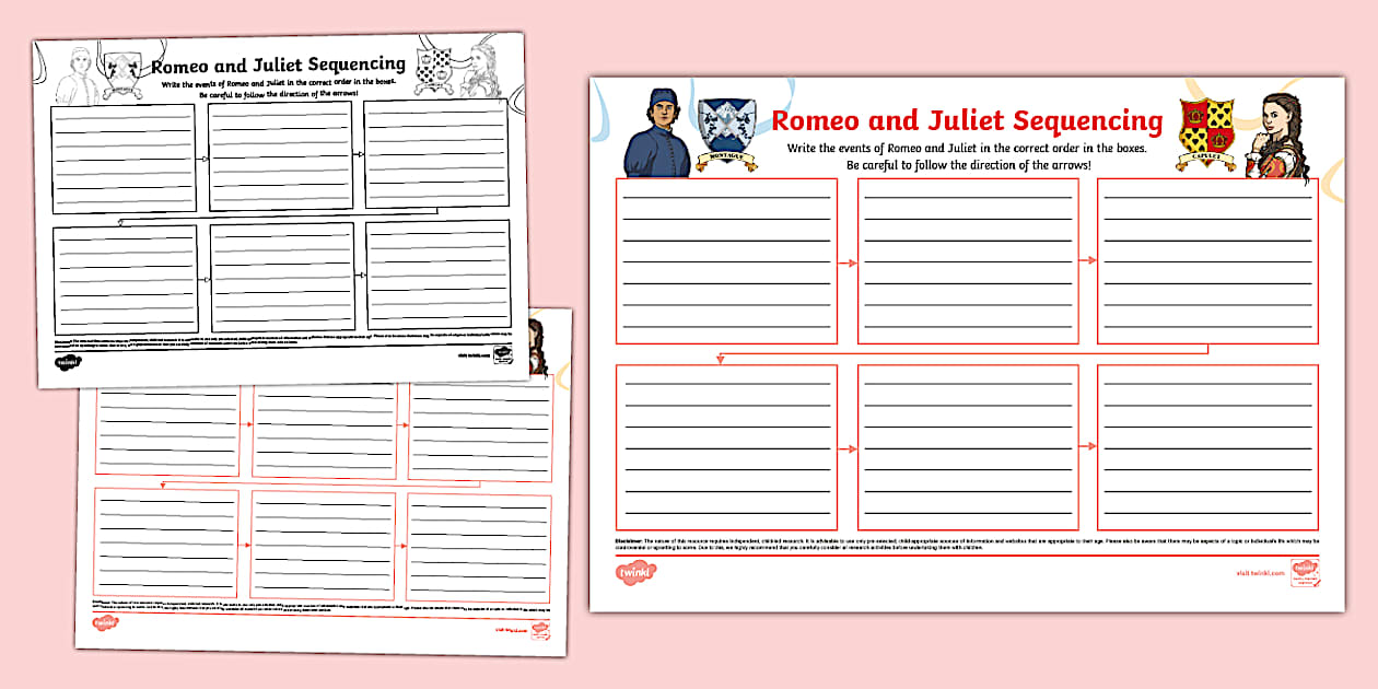 Romeo and Juliet Sequencing Mind Map (l'enseignant a fait)