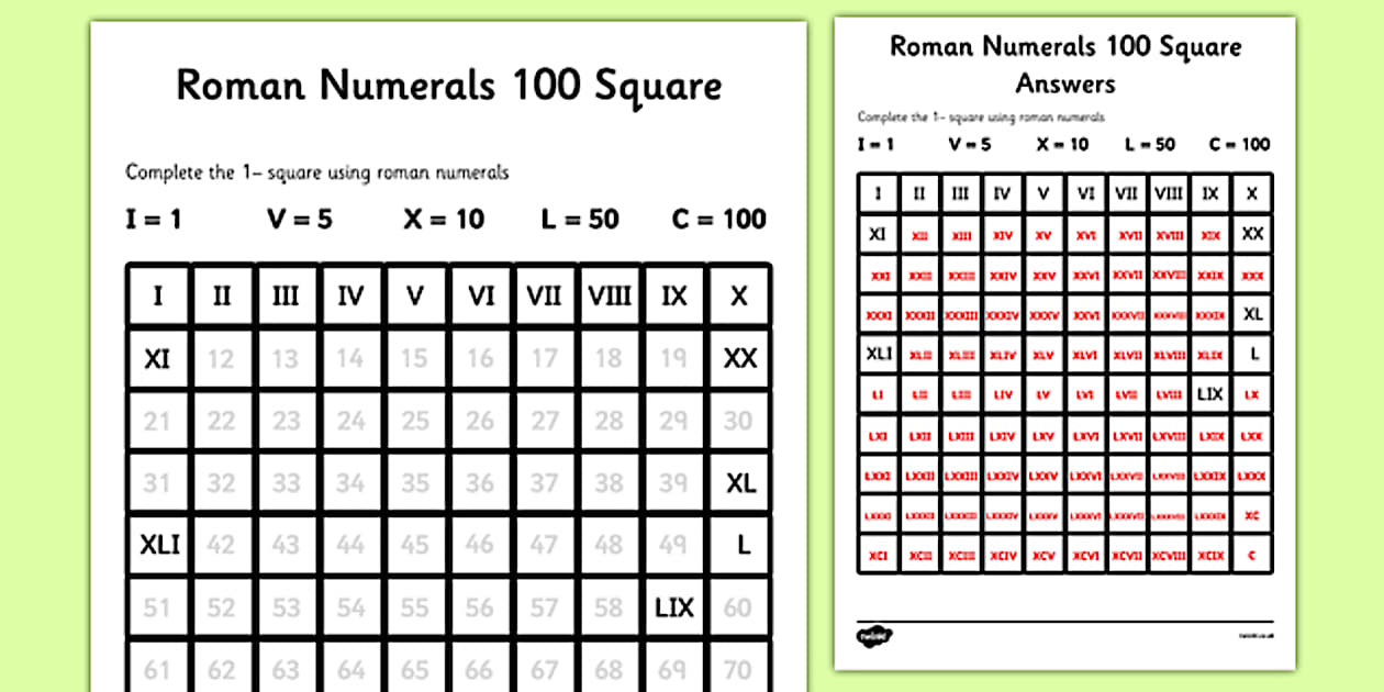 Complete the Roman Numerals 100 Square Worksheet - Twinkl