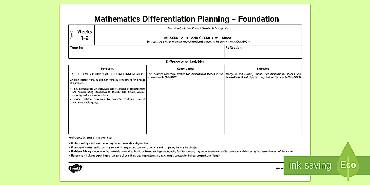 Foundation Shape 2D Mathematics Differentiated Plan - Twinkl