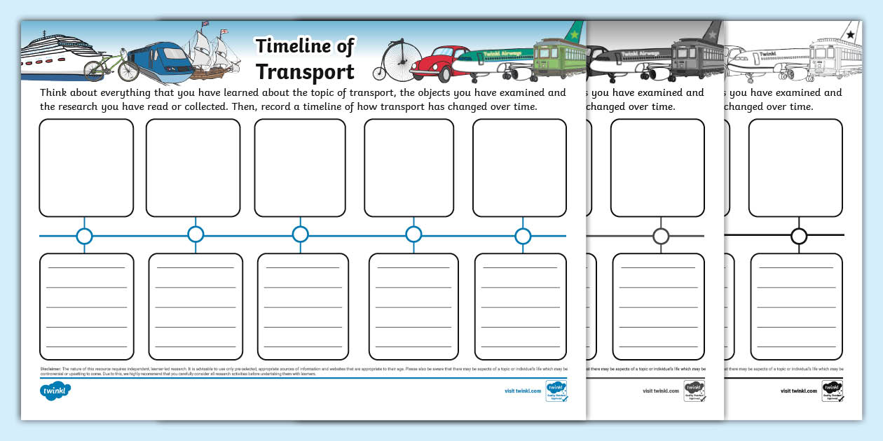 Transport Through Time Timeline Worksheet - Twinkl