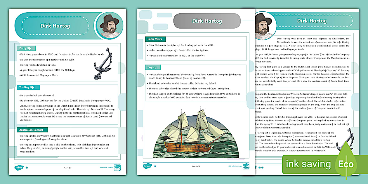 Dirk Hartog Differentiated Fact Files - Year 4 HASS - Twinkl