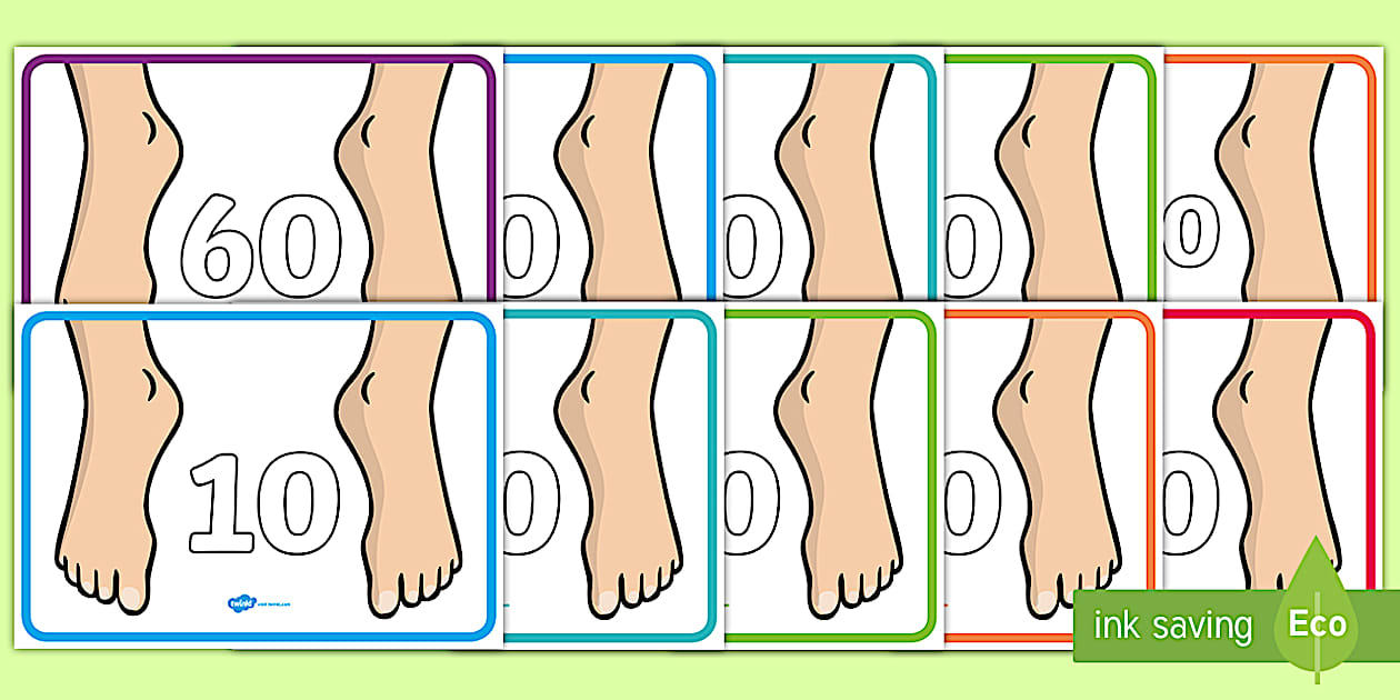 Skip Counting in 10s on feet Display Posters (teacher made)