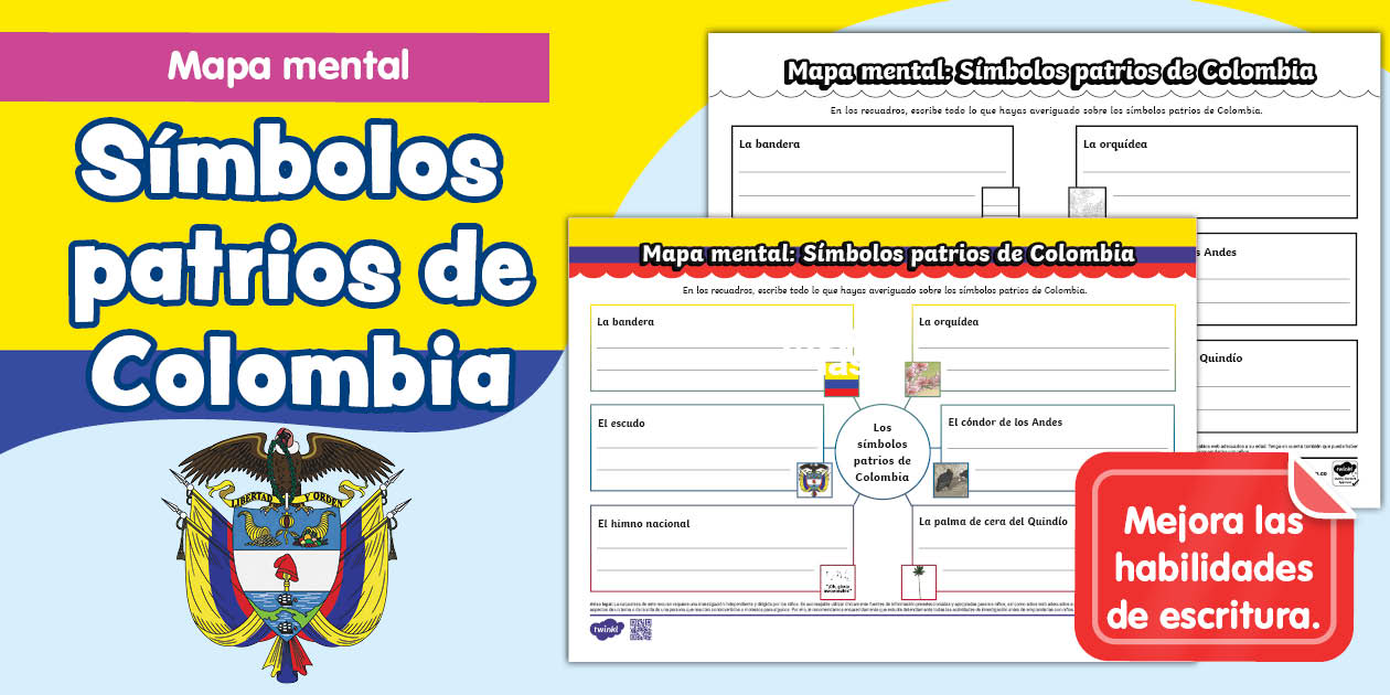 Mapa mental: Símbolos patrios de Colombia