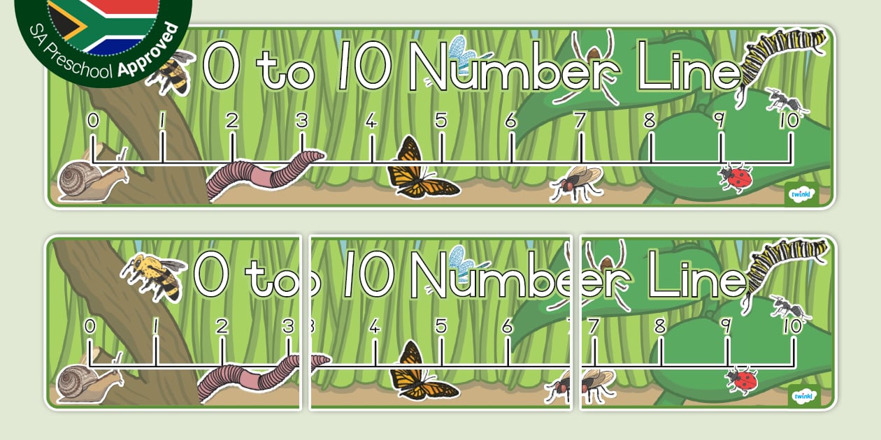 Insect-Themed 0 – 10 Number Line Display Banner