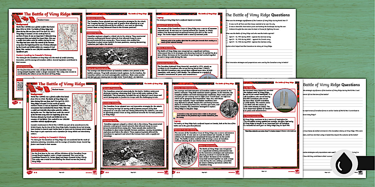Why Is Vimy Ridge Important to Canada? | Grade 7–8