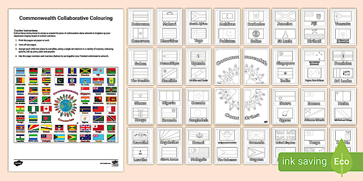 Commonwealth Flags Collaborative Colouring Activity - Twinkl