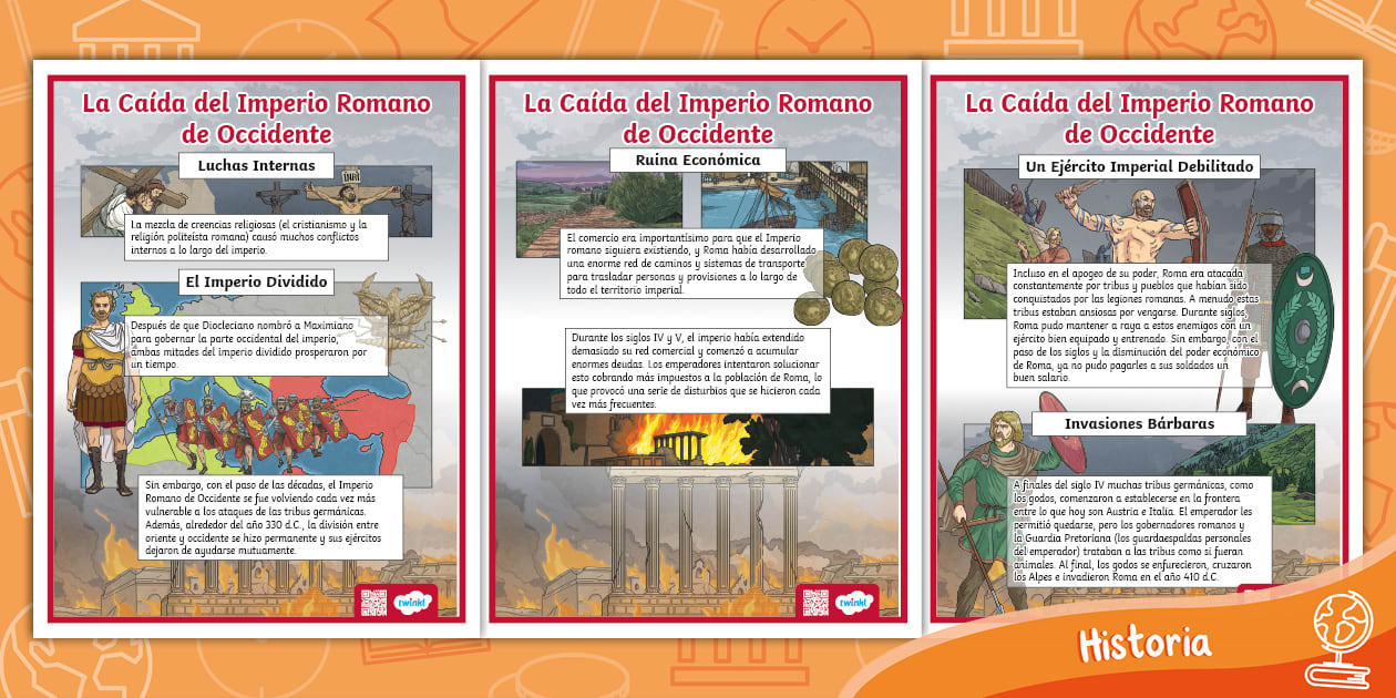 Póster | Caída | Imperio Romano de Occidente | Historia