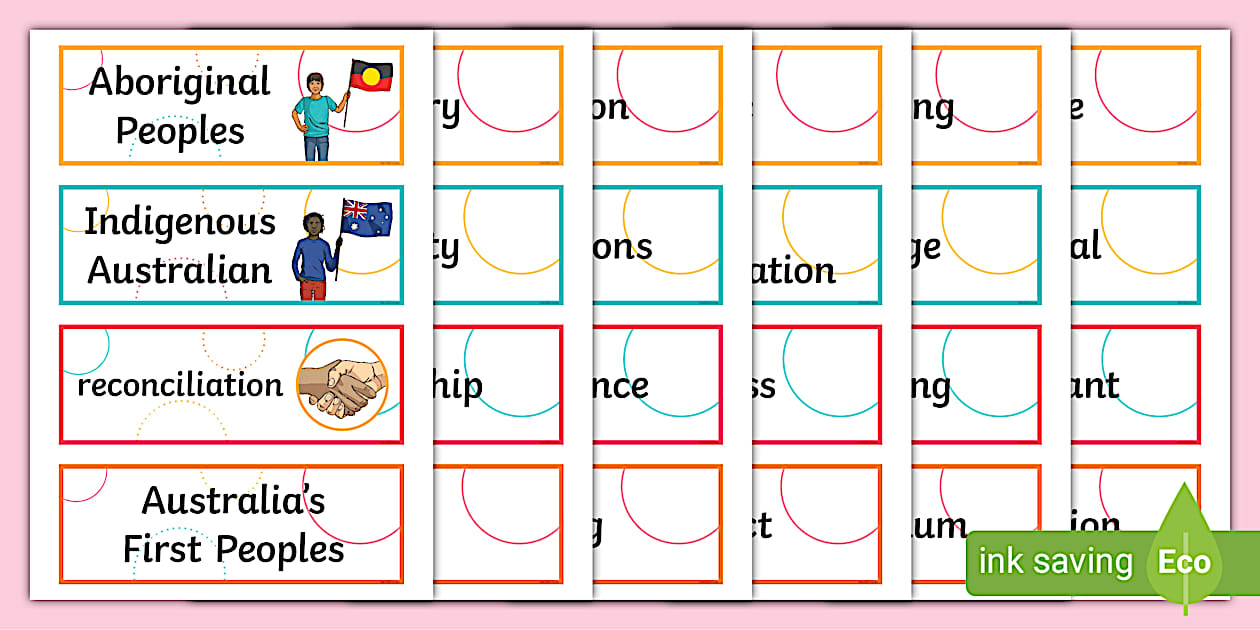 National Reconciliation Week Word Cards | Primary Resources