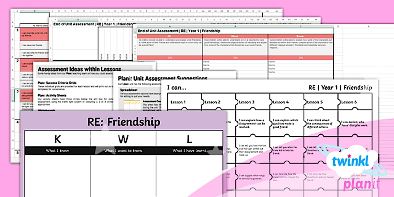 RE: Friendship Year 1 Unit Assessment Pack - Twinkl