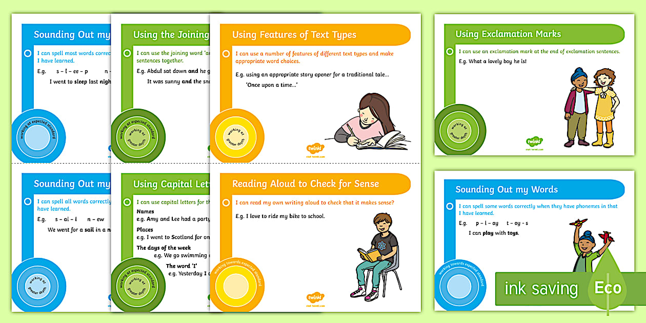 Y1 Writing I Can... Display Posters (teacher made) - Twinkl