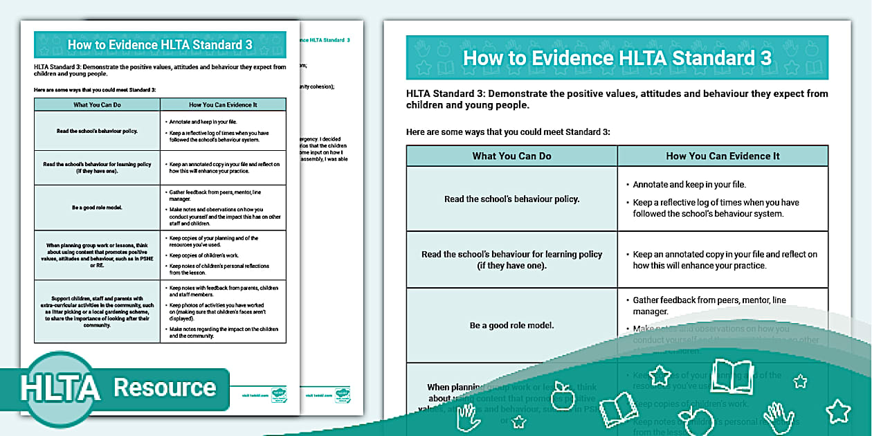 How to Evidence HLTA Standard 3 (teacher made) - Twinkl