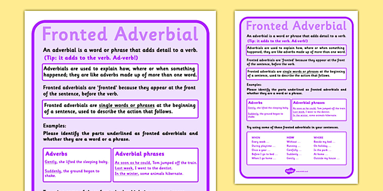 Fronted Adverbials Poster - Display Poster - KS2 - Twinkl
