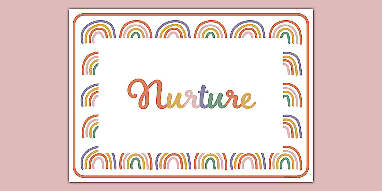 Muted Rainbow Themed Nurture Display Poster (Teacher-Made)