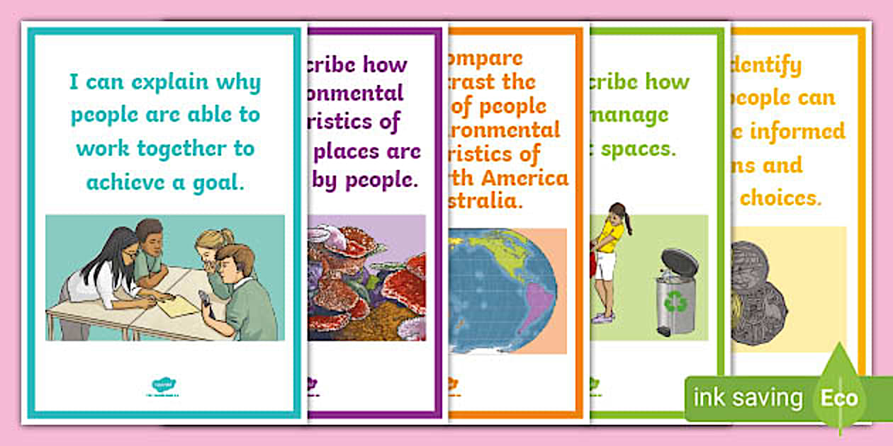 Sustaining Our Spaces Year 5 Integrated Unit I Can Statements Display ...