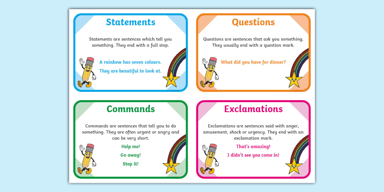 Types of Sentence Prompt Cards (teacher made) - Twinkl