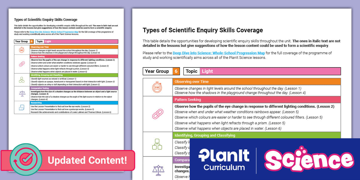 Types of Scientific Enquiry Skills Coverage Year 6 Light