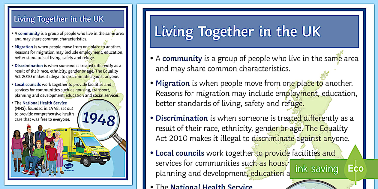 Humanities Display (History): Living Together in the UK A4 Display Poster