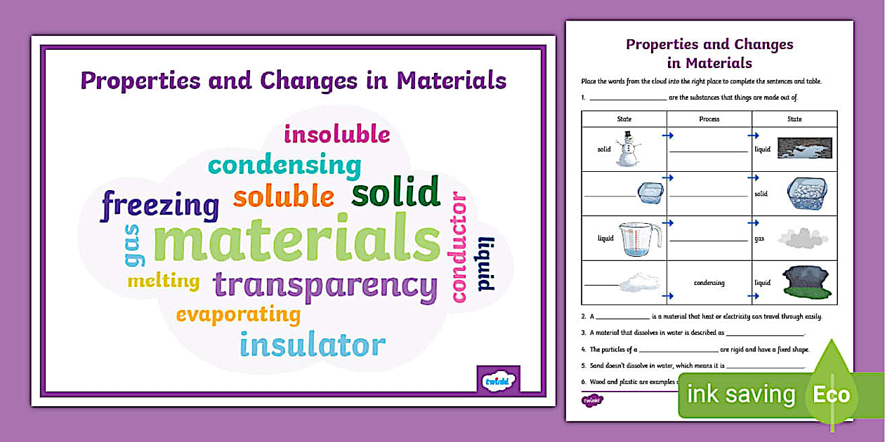 Y5 Properties and Changes in Materials Science Key Vocabulary Cloud and