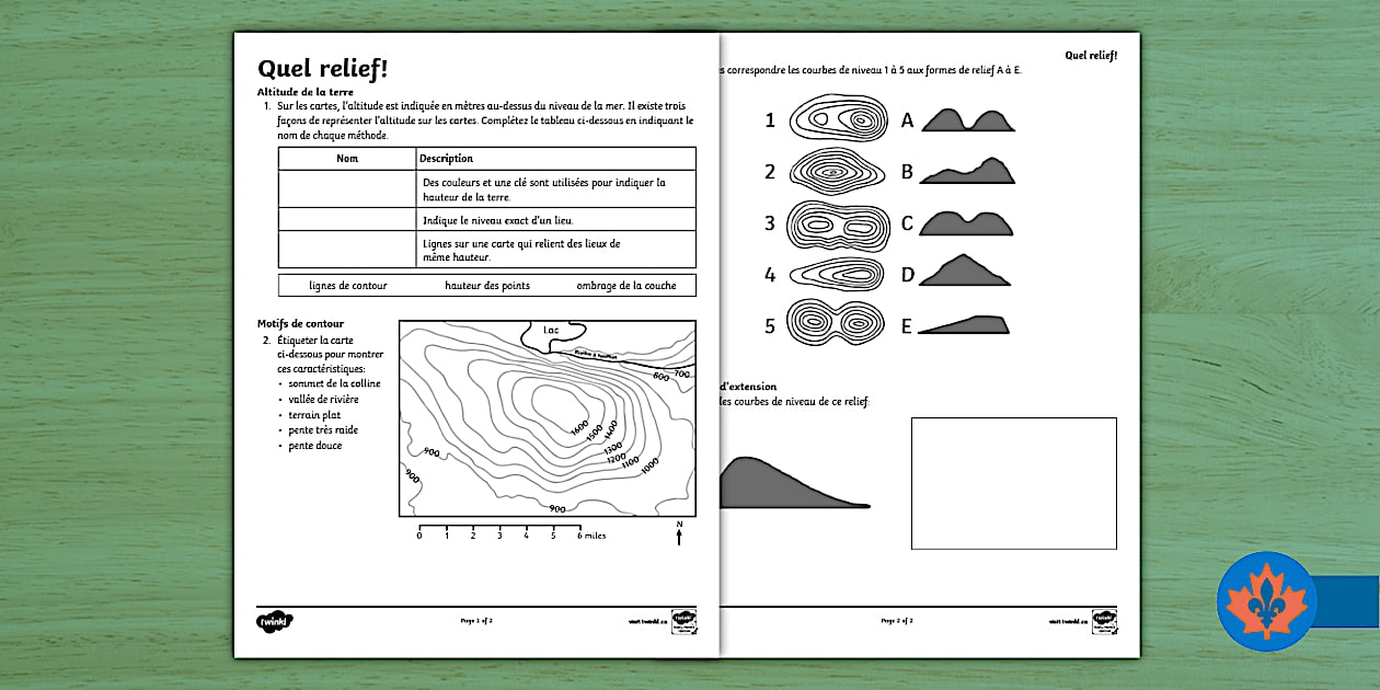 What a Relief! Activity Sheet French